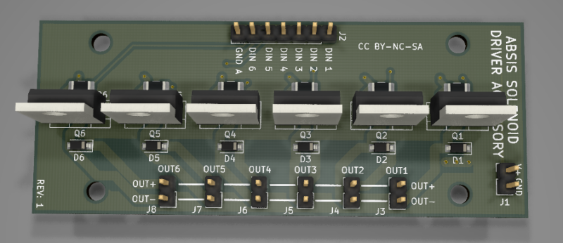ABSIS 2.0 Preliminary Design Wrapping Up – OpenHornet
